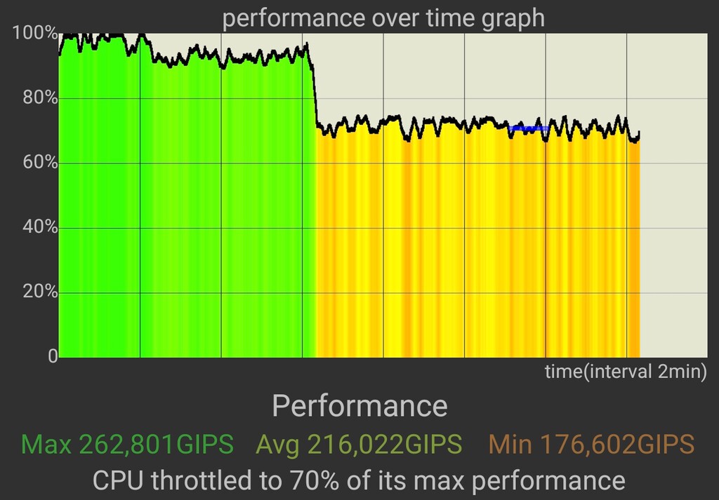 Honor Magic4 Pro, análisis: review con características, precio y especificaciones