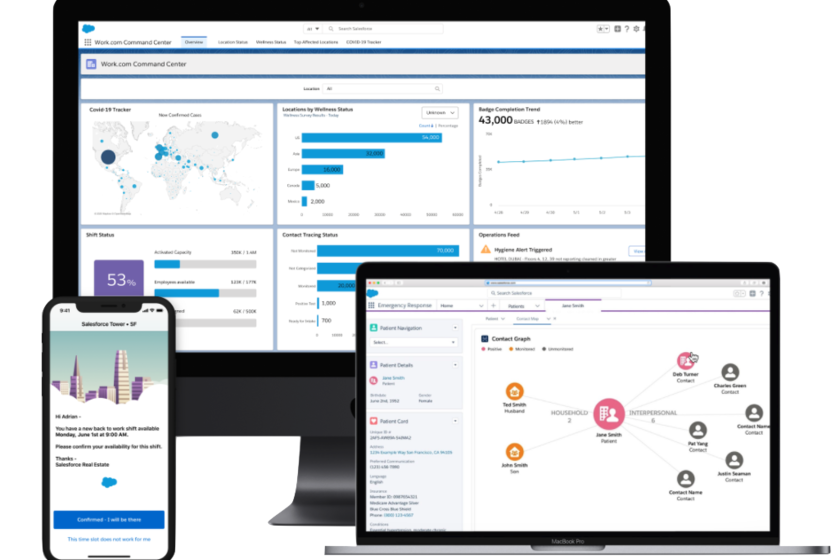Salesforce amplía las herramientas de Work.com para el trabajo remoto o ...