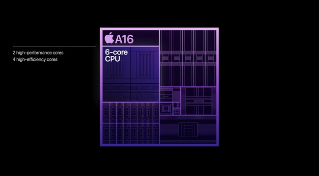 Desentrañando el A16 Bionic: el chip de Apple más potente y mucho más ...