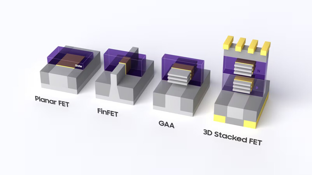 Los chips ya no pueden encogerse mucho más. Samsung ha encontrado otra ...