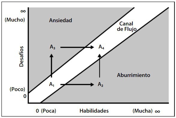 Casi 4,5 millones de españoles toma ansiolíticos a diario: el 'canal ...