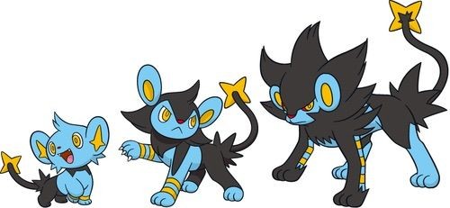 Guía Pokémon GO: cómo conseguir a Shinx en los huevos e Incursiones