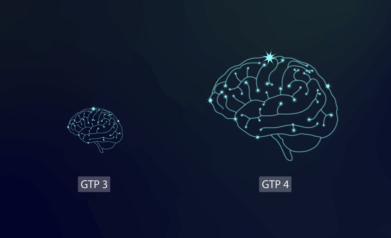 GPT-4: qué es, cómo funciona, cómo usarlo, qué puedes hacer con este ...