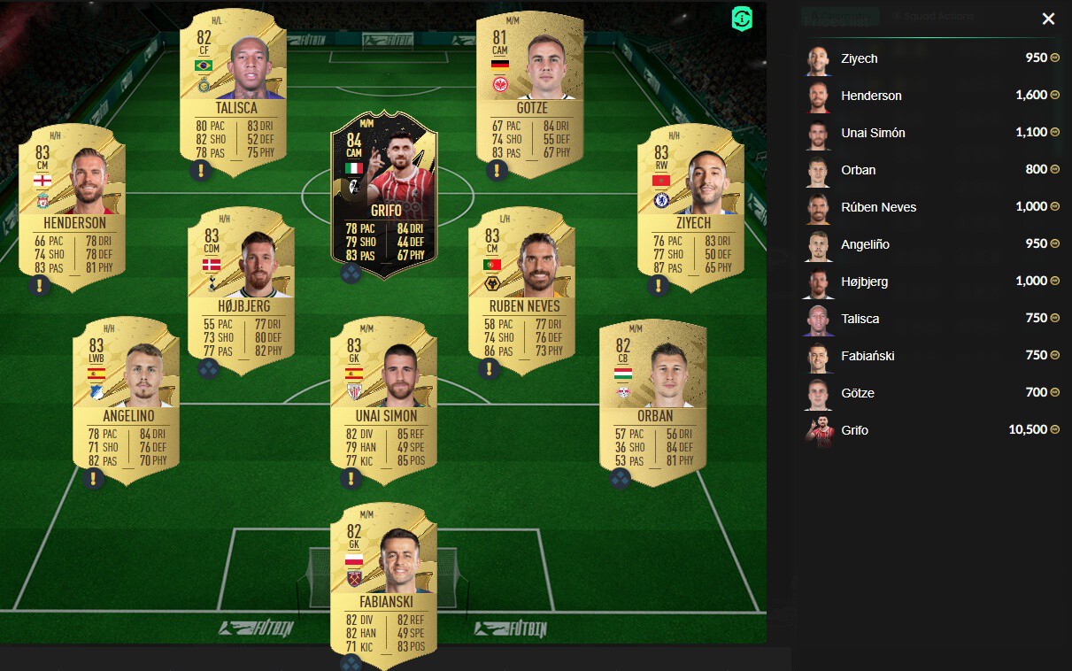 Completa el DCP de Fernando Morientes Héroe de la FIFA World Cup con ...