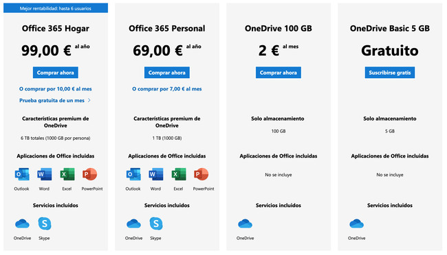 Planes de precios en OneDrive: estas son las opciones y así puedes ...