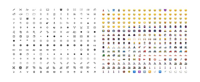 Mapa De Personajes De Wingdings Para Imprimir Practicas Word | PDF