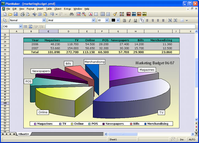 SoftMaker Office 2008 gratis para Linux y Windows