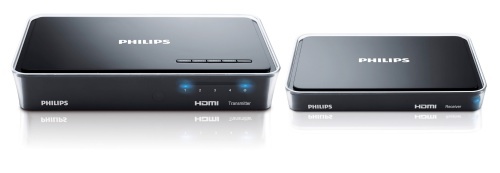 Wireless HDTV Link, el HDMI inalámbrico de Philips