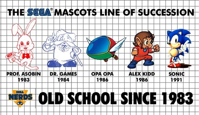 30 años de Sonic, 30 curiosidades e historias del máximo abanderado de ...