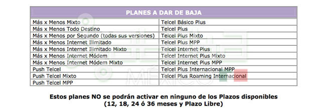 Planes Telcel Plus Todo Destino, la nueva oferta de pospago Telcel