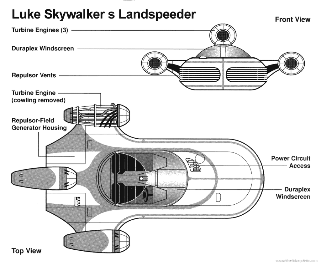 Las naves más icónicas de las películas de ciencia ficción ...