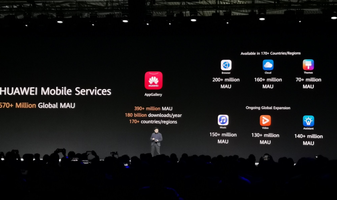 Mate 30 sin apps de Google: las preguntas, respuestas y todo lo que ...