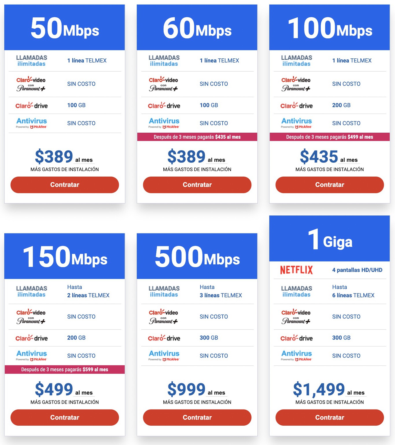 Telmex actualiza sus paquetes de internet Infinitum en México: aumenta ...