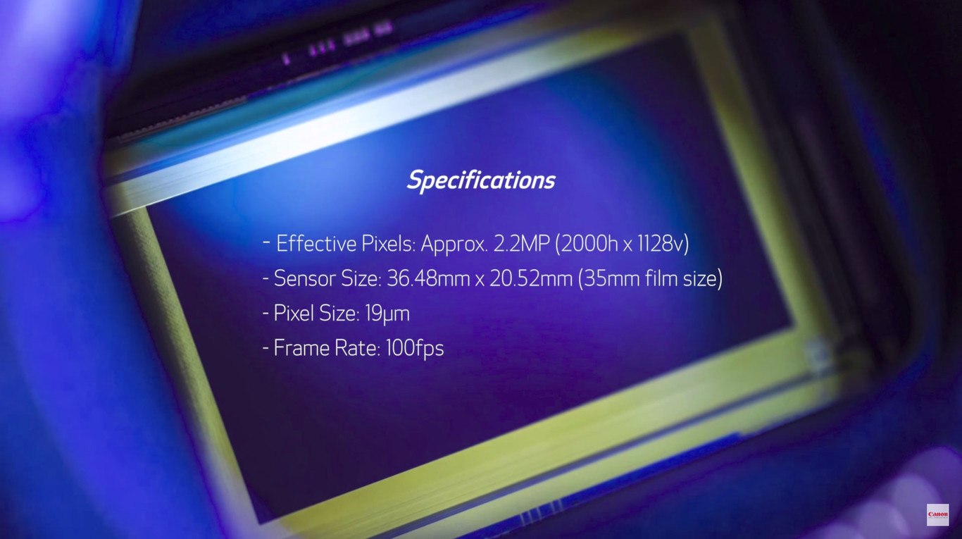 Canon presenta un sensor full frame con píxeles ultrasensibles