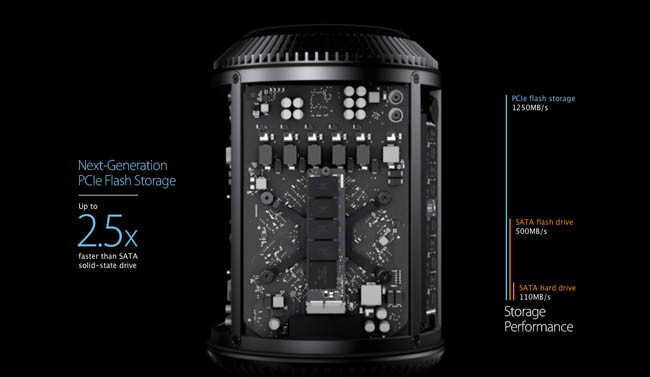 El nuevo Mac Pro, todo lo que podíamos pedir y más a finales de este año