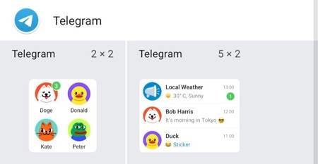 Widgets de Telegram: cómo usarlos y configurarlos en iOS y Android