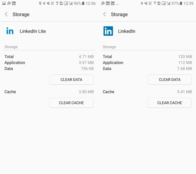 LinkedIn Lite: esta versión mini ocupa menos de 1 mega y hace ...