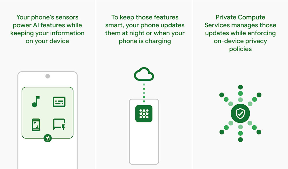 Qu Es Private Compute Services Y Por Qu Se Ha Actualizado En Tu Android Qu Es Private Compute Services Y Por Qu Se Ha Actualizado En Tu Android