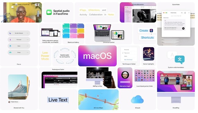 macOS 12: novedades, características y fecha de lanzamiento