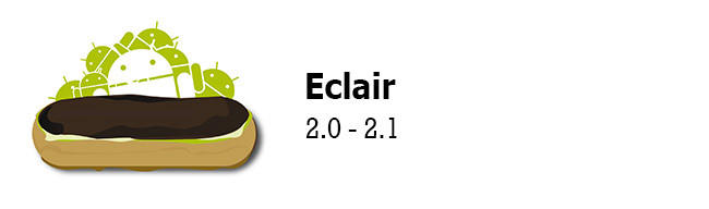 Historia de Android: todas las versiones desde Apple Pie a Android 12
