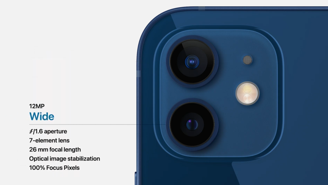 iPhone 12: el colorido modelo base tiene toda la potencia de las ...