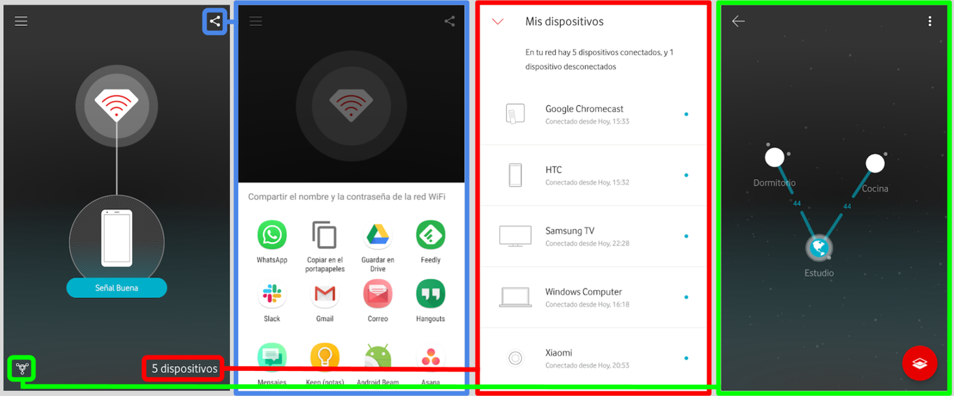 Probamos el Super WiFi de Vodafone: aumenta la cobertura, pero sobre ...