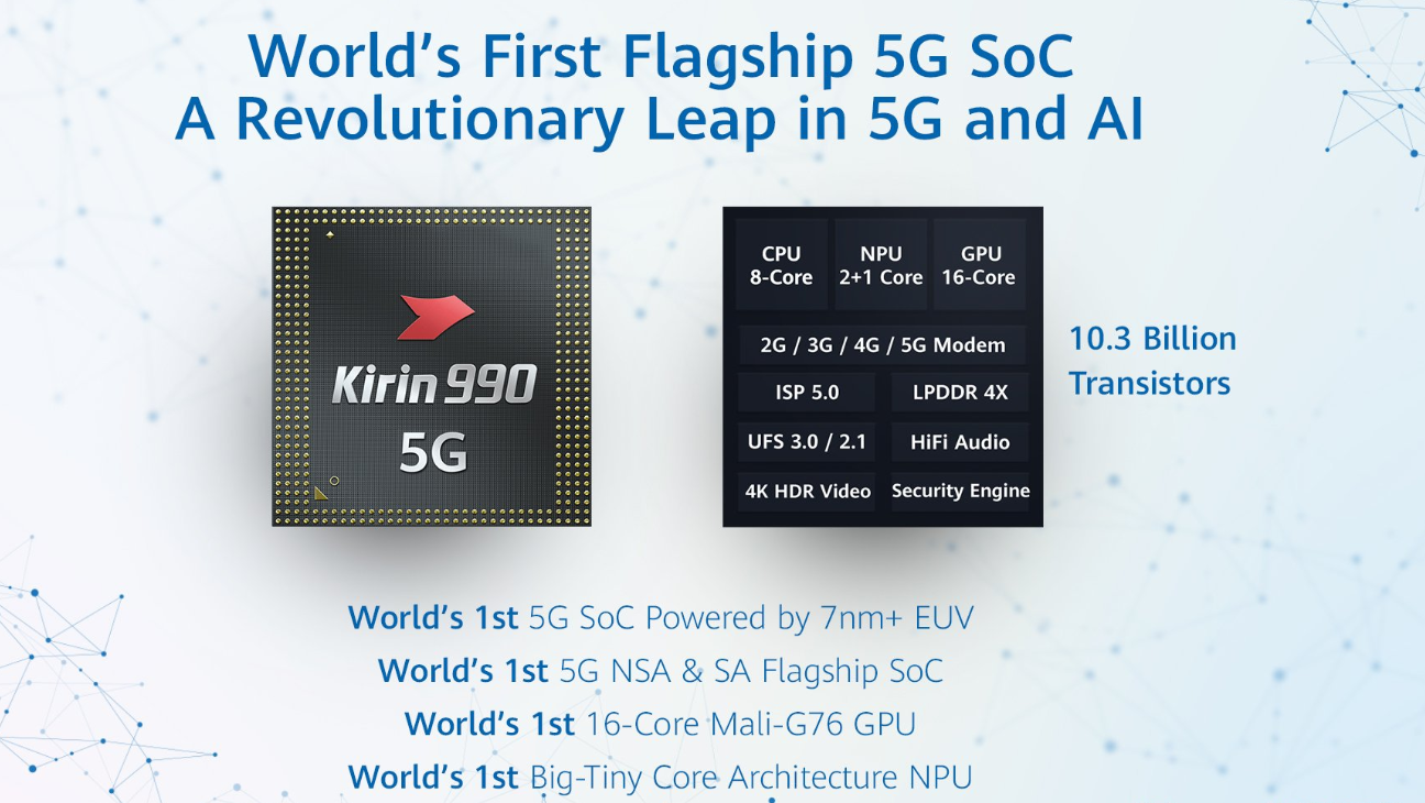 Kirin 990 ya está aquí: así es el procesador más potente creado por ...