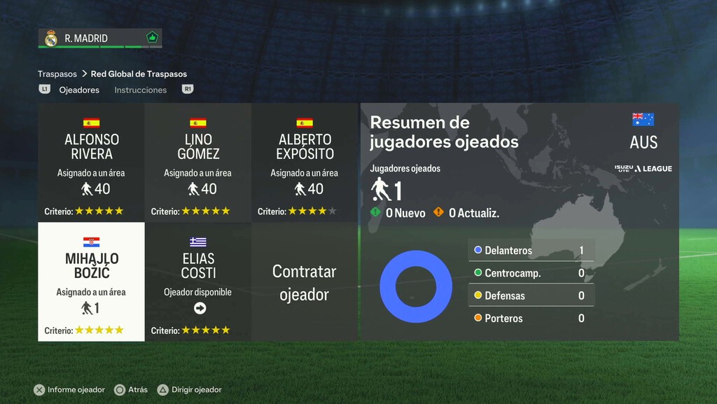 Cómo funcionan los ojeadores en EA Sports FC 24 y cómo debemos ...
