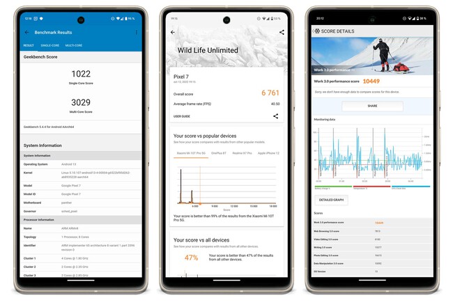 Google Pixel 7, análisis: review con características, precio y ...