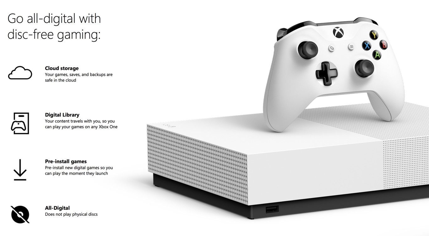 Microsoft presenta la Xbox One S All-Digital Edition: 229,99 euros para ...