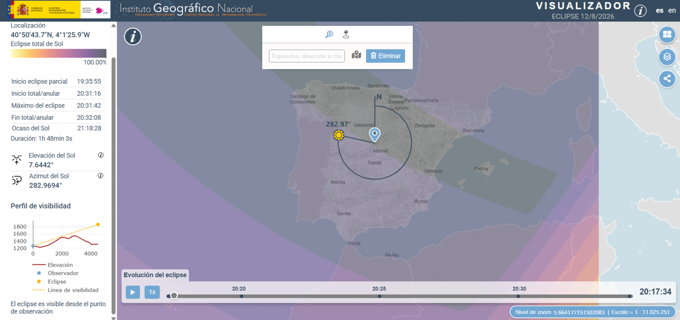 Entre 2026 y 2028 España se va a convertir en un paraíso de los ...
