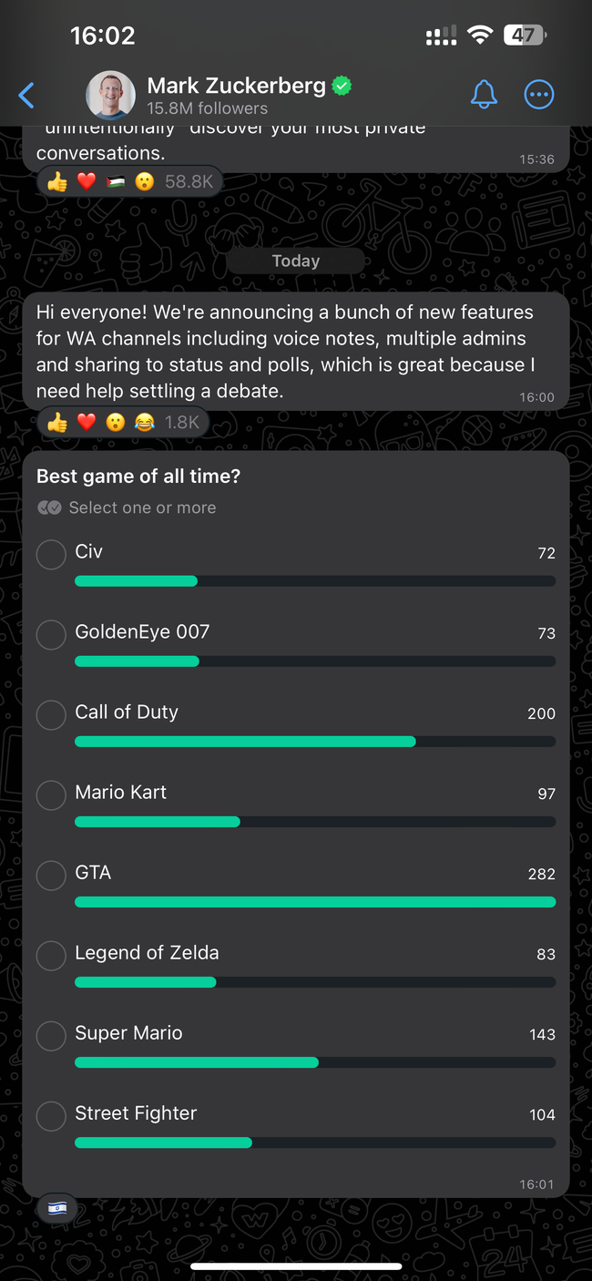 Actualización de WhatsApp enero 2024: lista de todas las nuevas funciones