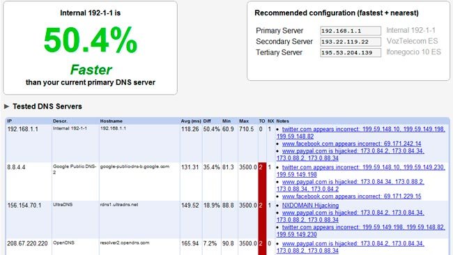 Encuentra tu servidor DNS más rápido con Namebench