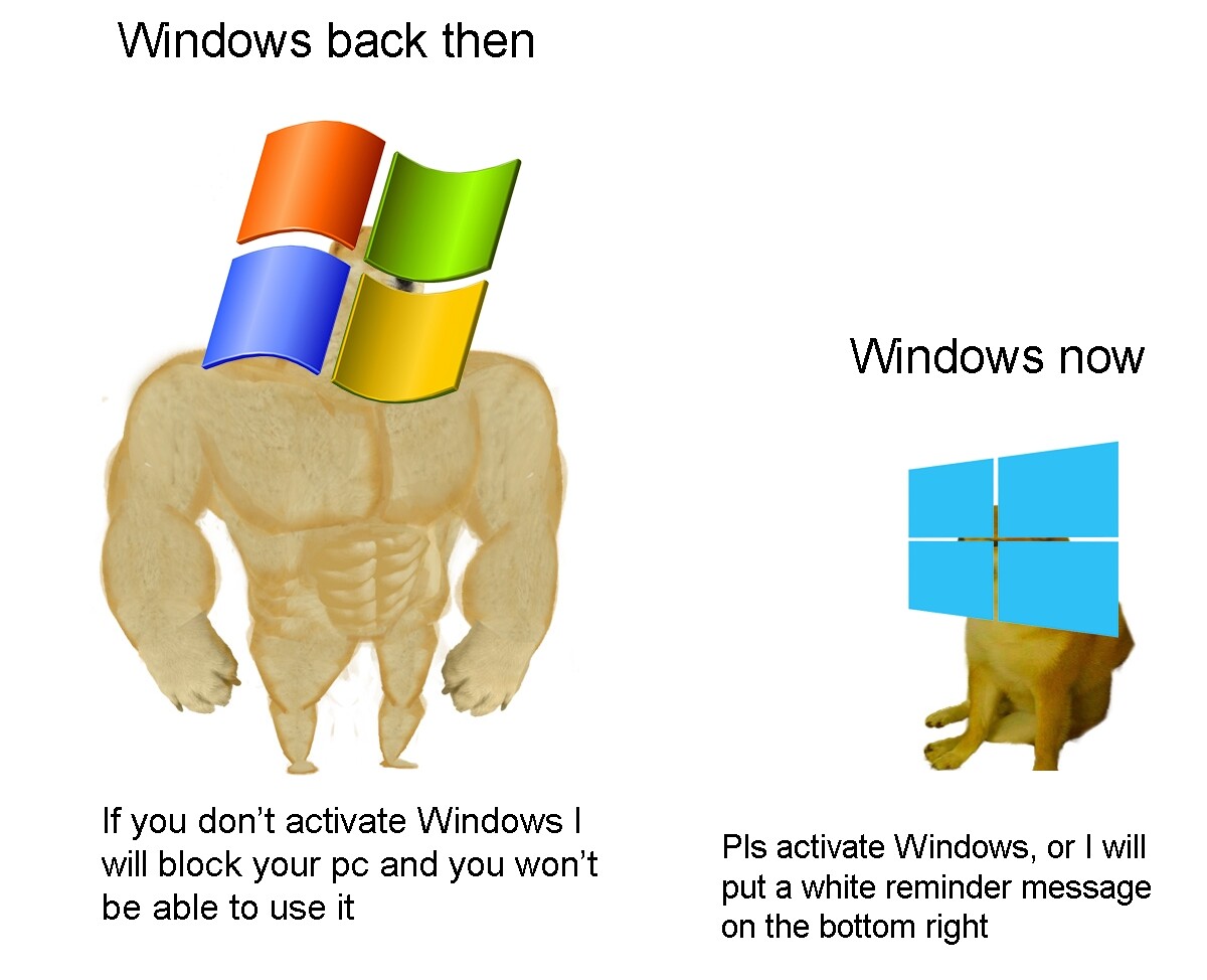Que usar y actualizar a Windows 10 gratis y sin activar sea pan comido ...