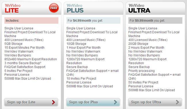 Un vistazo a WeVideo, el editor de vídeos en la nube