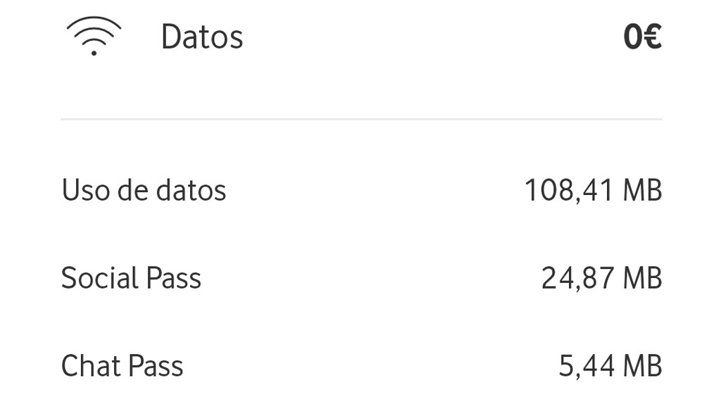 Cómo ahorrar datos móviles en Android