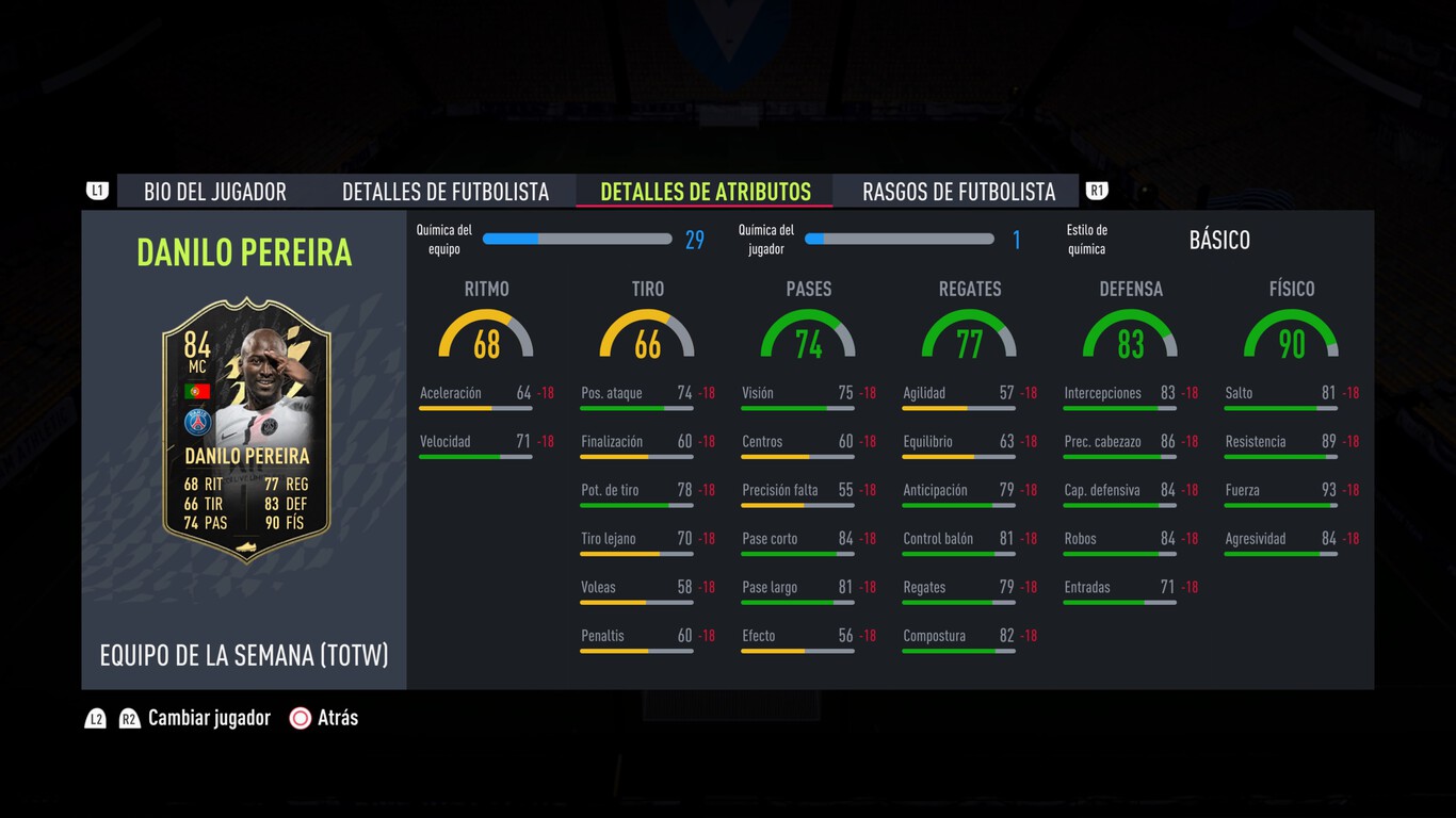 Fifa 22 Totw Equipo De La Semana 21 Del 9 Al 16 De Febrero De 2022