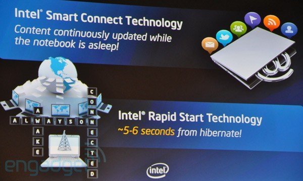 Intel Smart Connect y Rapid Start, portátil siempre conectado y listo