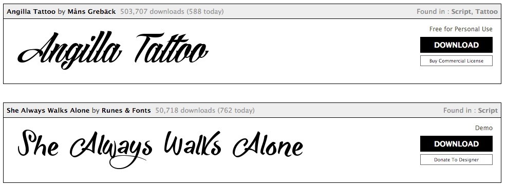 Las mejores 13 webs para descargar tipografías gratis