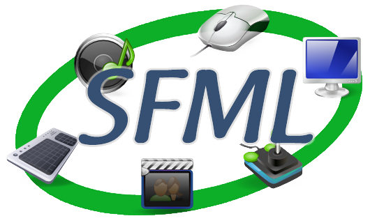 SFML 2: Elaborando un juego completo I