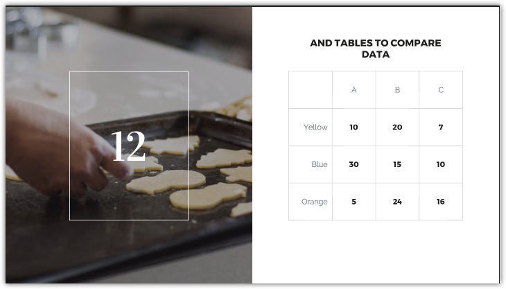 23 plantillas de presentaciones de PowerPoint para explicarlo todo