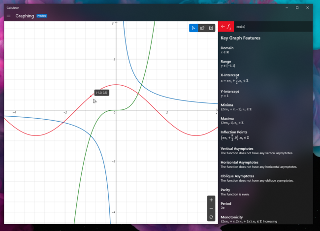 Así es el modo gráfico que estrenará la calculadora de Windows 10