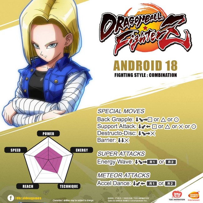Dragon Ball FighterZ: guía de movimientos especiales y trucos de combate