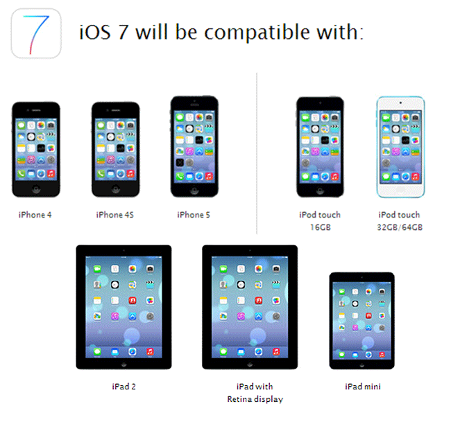 Apple presenta iOS 7