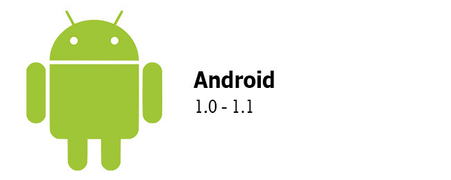 Historia de Android: todas las versiones desde Apple Pie a Android 12