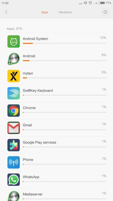 Xiaomi Mi Note, análisis: el mejor terminal de Xiaomi que puedes comprar