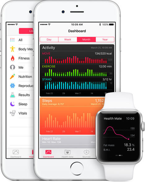 Así es como Apple sigue queriendo cuidar de nuestra salud