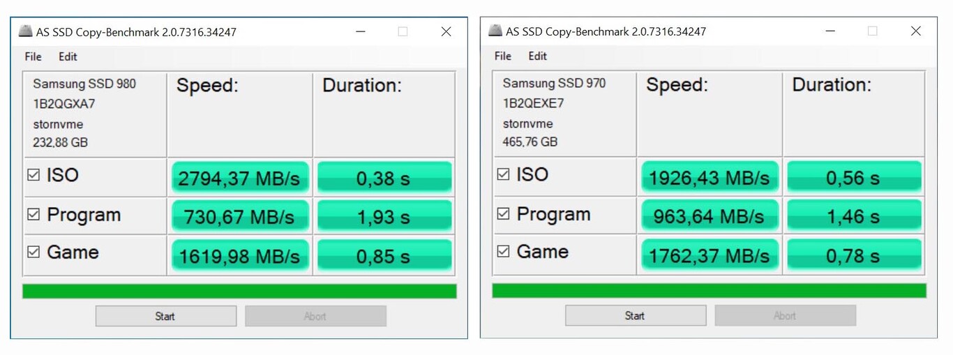 Samsung SSD 980 PRO PCIe 4.0 NVMe M.2, análisis: review con ...