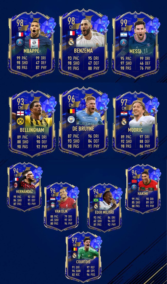 Filtrados los TOTY de FIFA 23: Estos han sido los jugadores elegidos por la comunidad para la ...