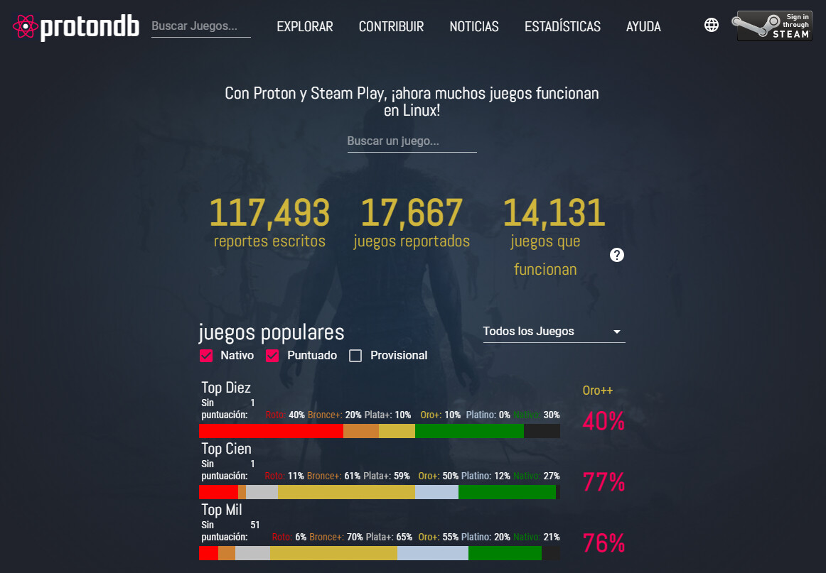 En menos de tres años Proton y Steam Play han cambiado el mundo del ...